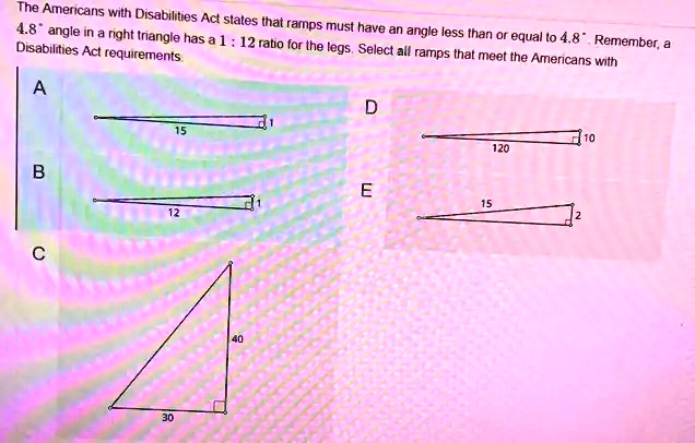 VIDEO solution: The Americans with Disabilities Act states that ramps ...