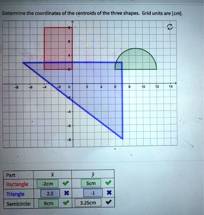 Solved Determine The Coordinates Of The Centroids Ofthe Three Shapes Grid Units Are [cm] Part