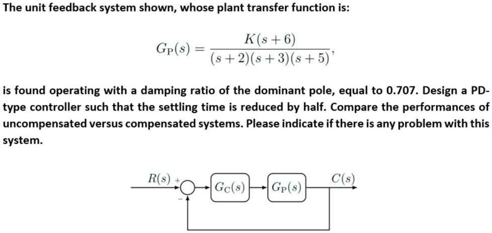 The unit feedback system shown, whose plant transfer function is: GP(s ...
