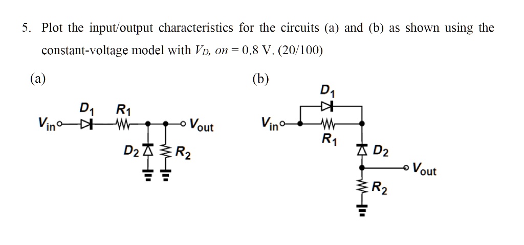 5. Plot the input/output characteristics for the circuits (a) and (b) as shown using the ...