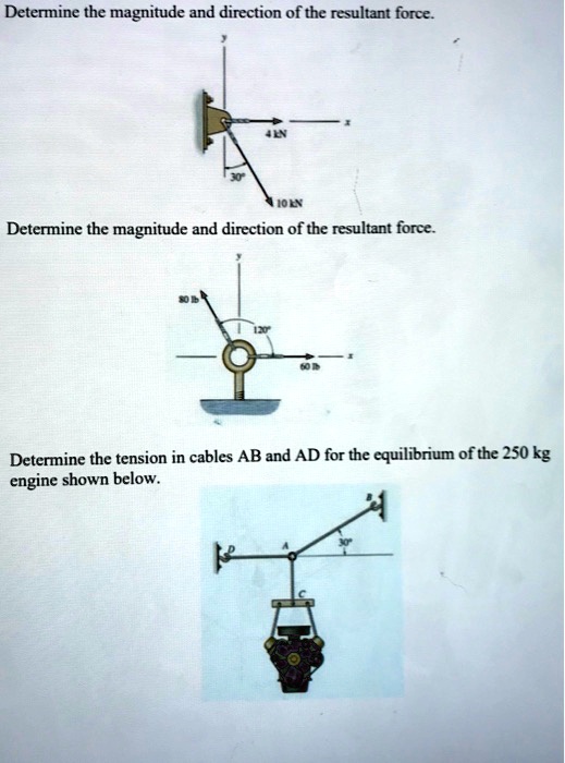 SOLVED: Determine the magnitude and direction of the resultant force ...