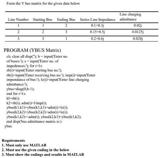 Form the Y bus matrix for the given data below Line charging Line ...