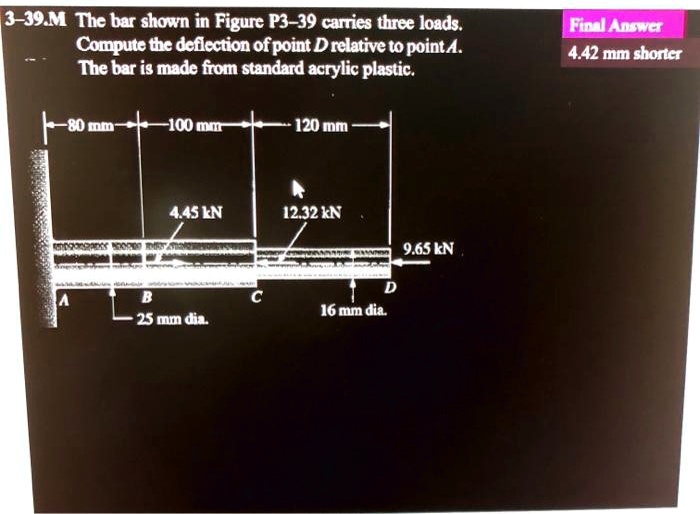 3-39.M The bar shown in Figure P3-39 carries three loads. Compute the ...