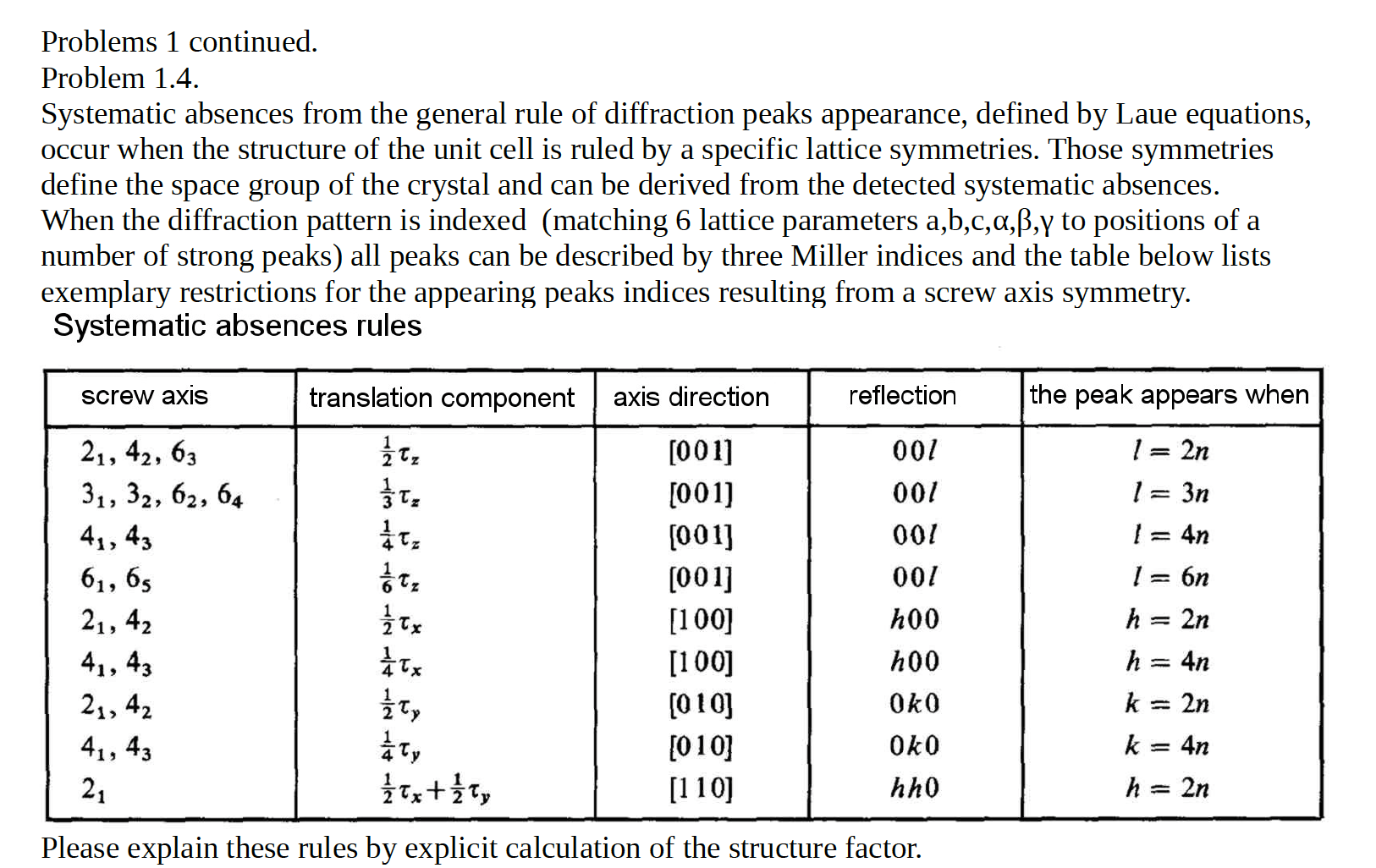 Problems 1 continued. Problem 1.4. Systematic absences from the general ...