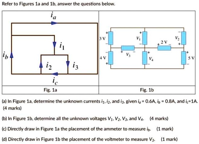 SOLVED: ##DEAR CHEGG EXPERTS, PLEASE ANSWER ALL SUBQUESTIONS AS PER CHEGG'S POLICY. THANK YOU ...