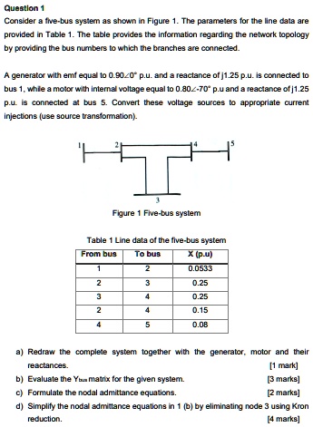 SOLVED: Question 1: Consider a five-bus system as shown in Figure 1 ...