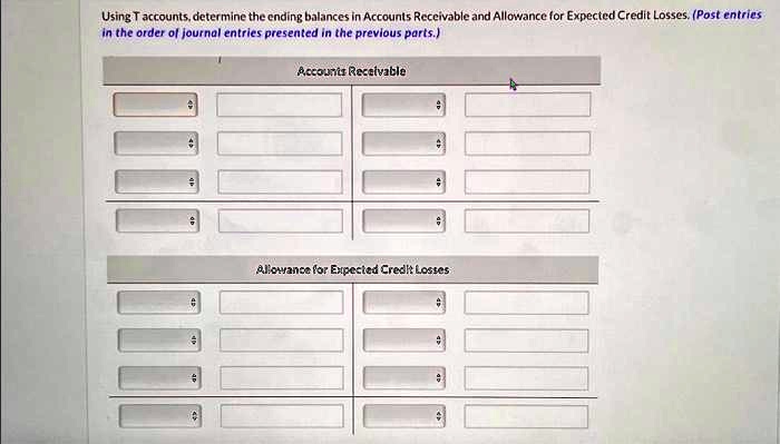Using T accounts, determine the ending balances in Accounts Receivable ...