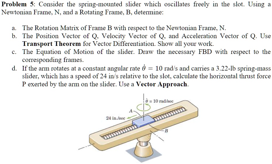 Problem 5: Consider the spring-mounted slider which oscillates freely ...