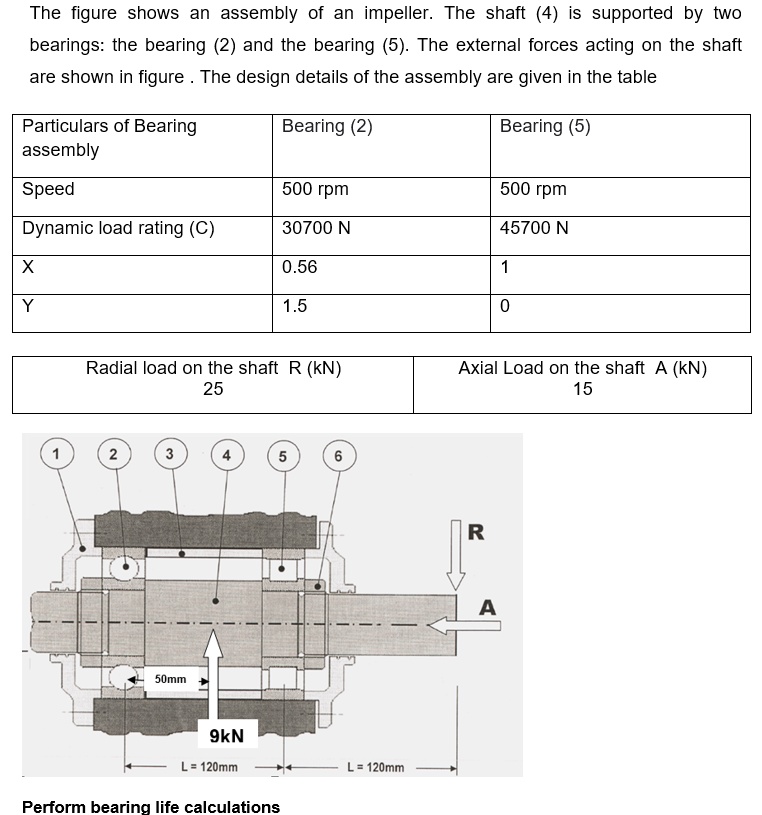 The figure shows an assembly of an impeller. The shaft (4) is supported ...