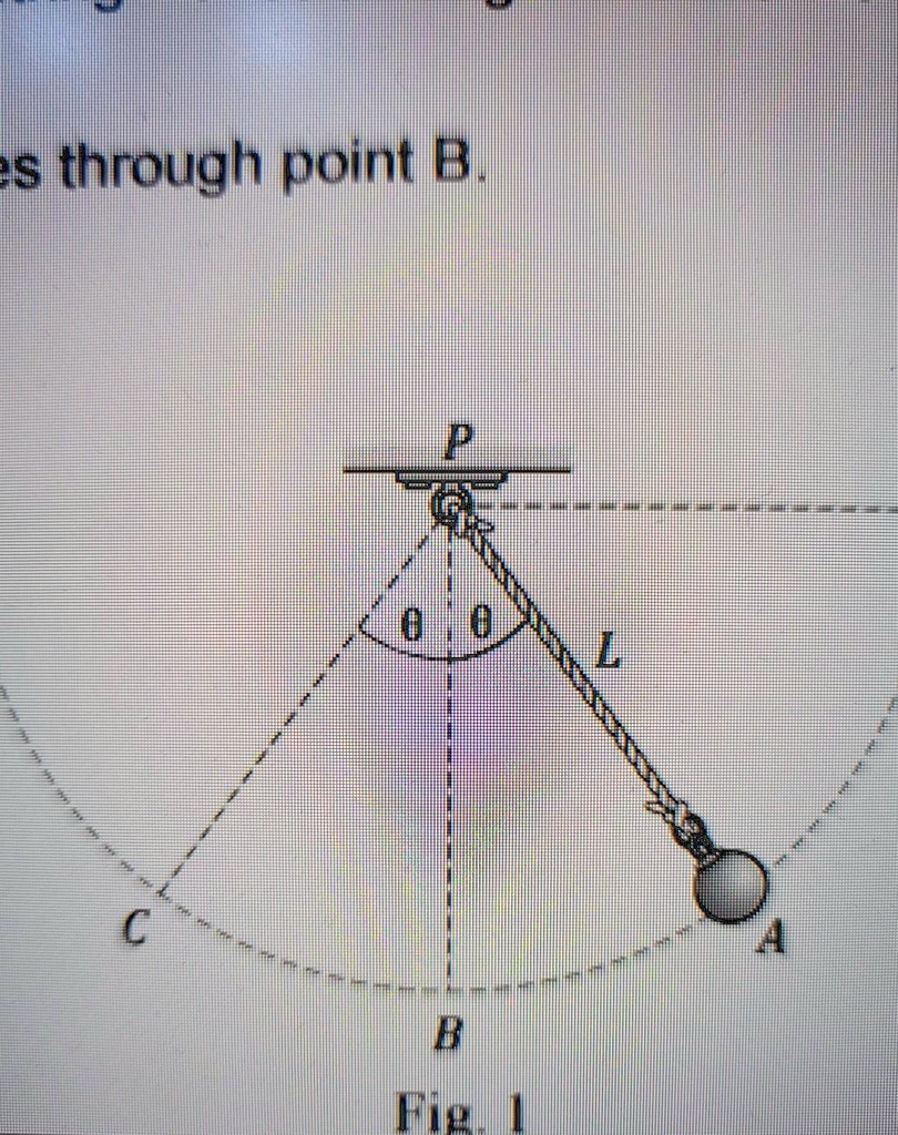 SOLVED: A ball of mass (m) is connected by a light string of length (L ...