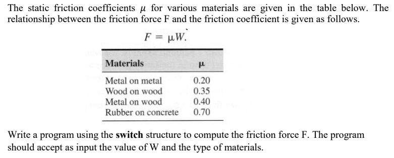 SOLVED: should be sloved with matlab The static friction coefficients ...