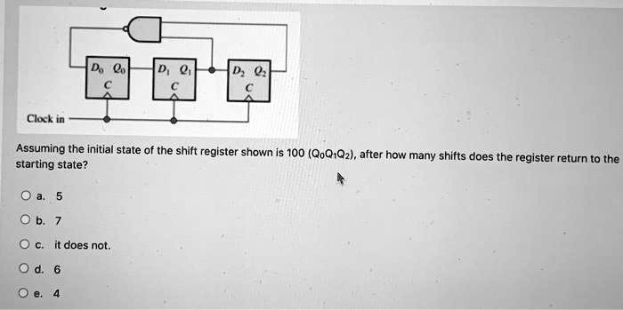 Do Co D1 Q1 D2 Q2 C C Clock in Assuming the initial state of the shift register shown is 100 ...