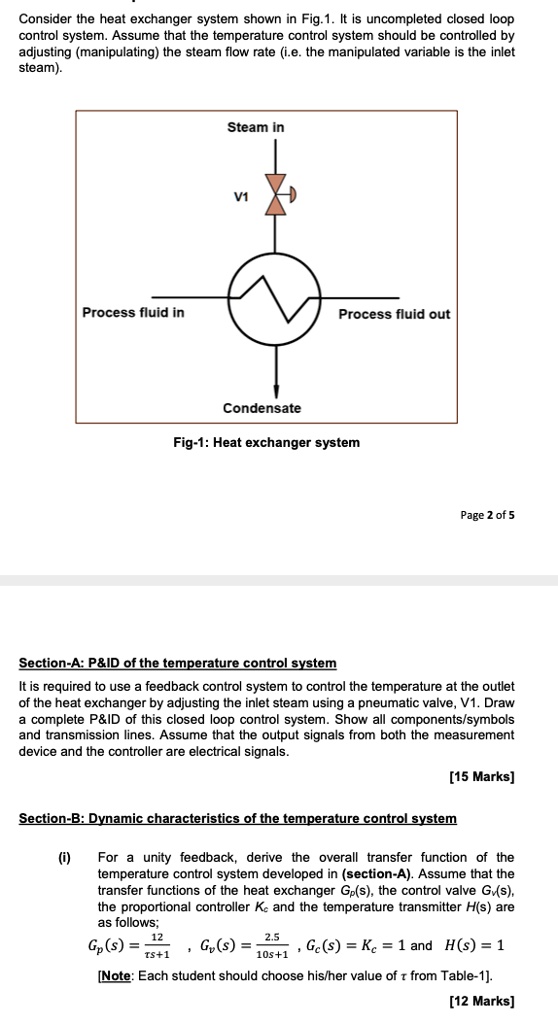 SOLVED: Consider the heat exchanger system shown in Fig. 1. It is an incomplete closed-loop ...