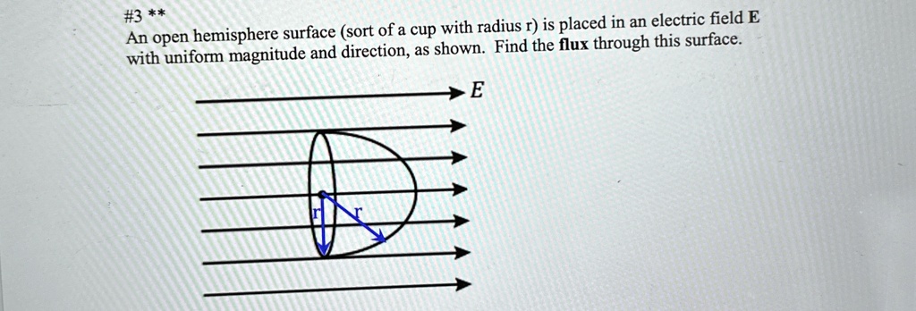 #3 ** An open hemisphere surface (sort of a cup with radius r) is ...