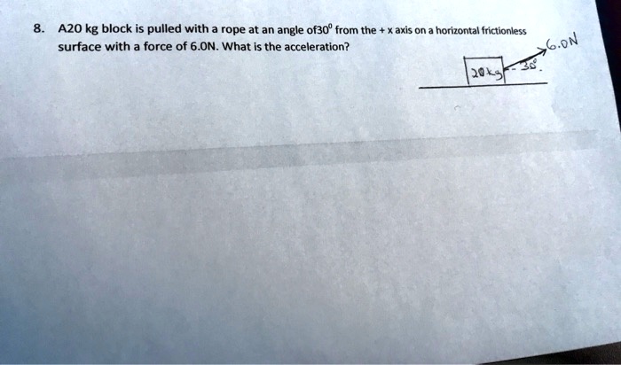 SOLVED: A20 kg block is pulled with rope at an angle 0f30" from the ...