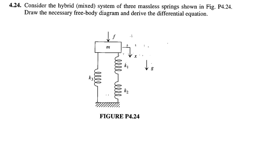424 consider the hybrid mixed system of three massless...