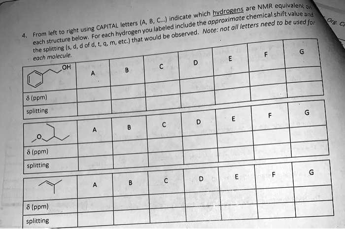 SOLVED: NMR equivalent percentages indicate the chemical shift value ...