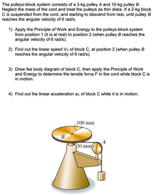 The pulleys-block system consists of a 3-kg pulley A and 10-kg pulley B. Neglect the mass of the ...