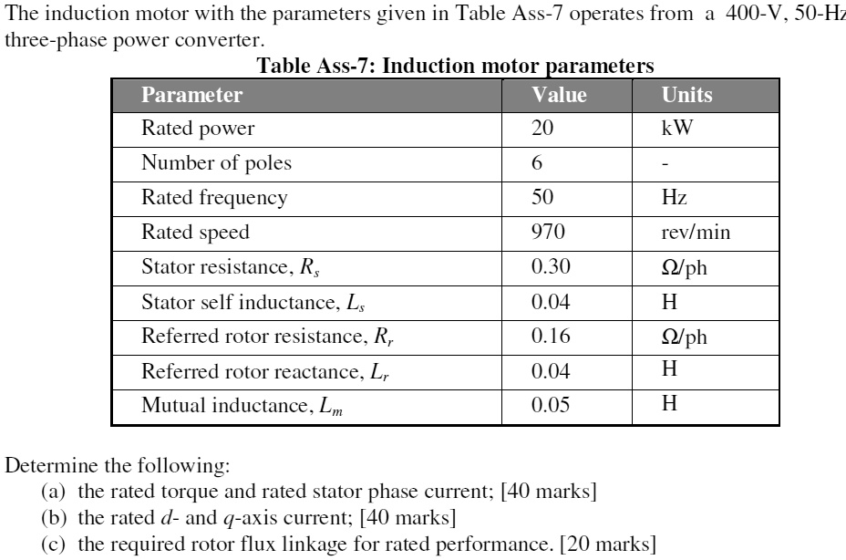The induction motor with the parameters given in Table Ass-7 operates ...