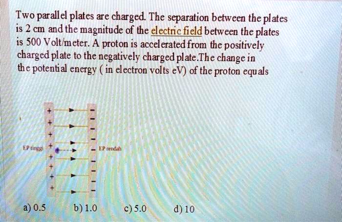 SOLVED: Two parallel plates are charged. The separation between the ...