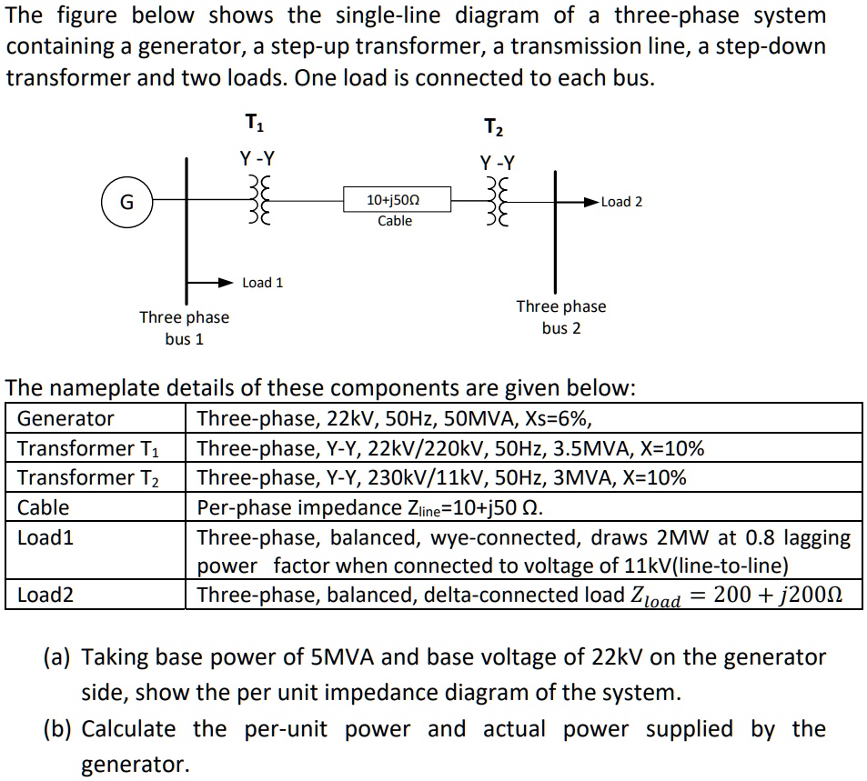SOLVED: The figure below shows the single-line diagram of a three-phase ...