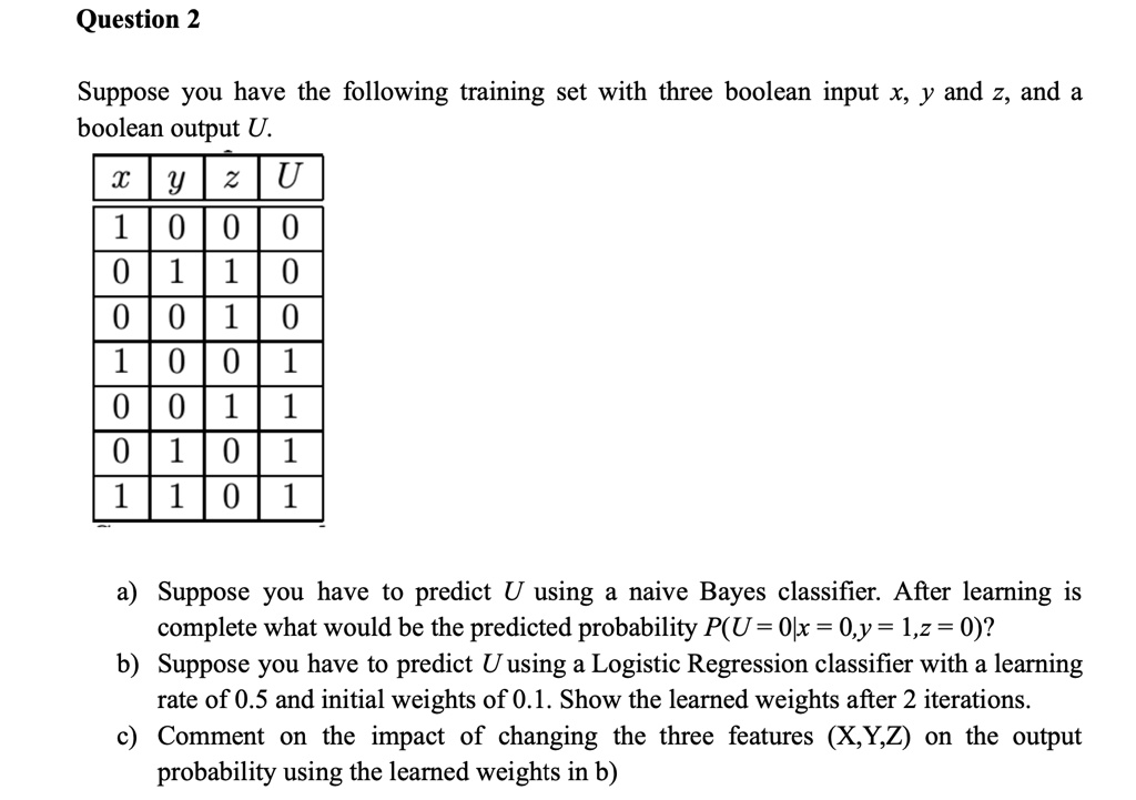 4. Naive Bayes Classifier. Assume you have the following training set with three binary features ...