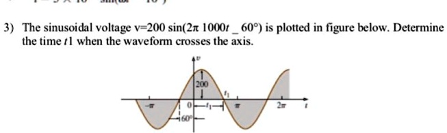 3) The sinusoidal voltage v = 200 sin(2π 1000t - 60^∘) is plotted in ...