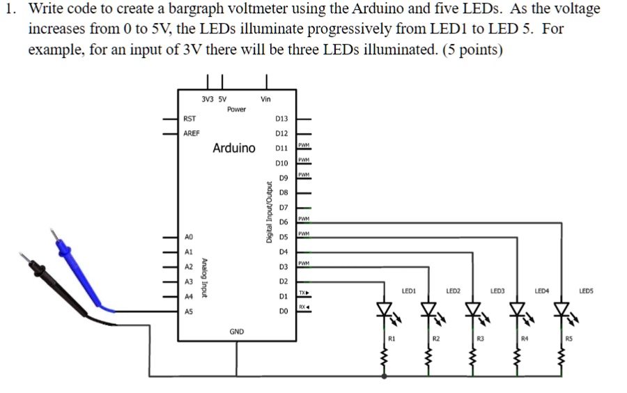 Solved Write Code To Create A Bargraph Voltmeter Using The Arduino And Five Leds As The 9084