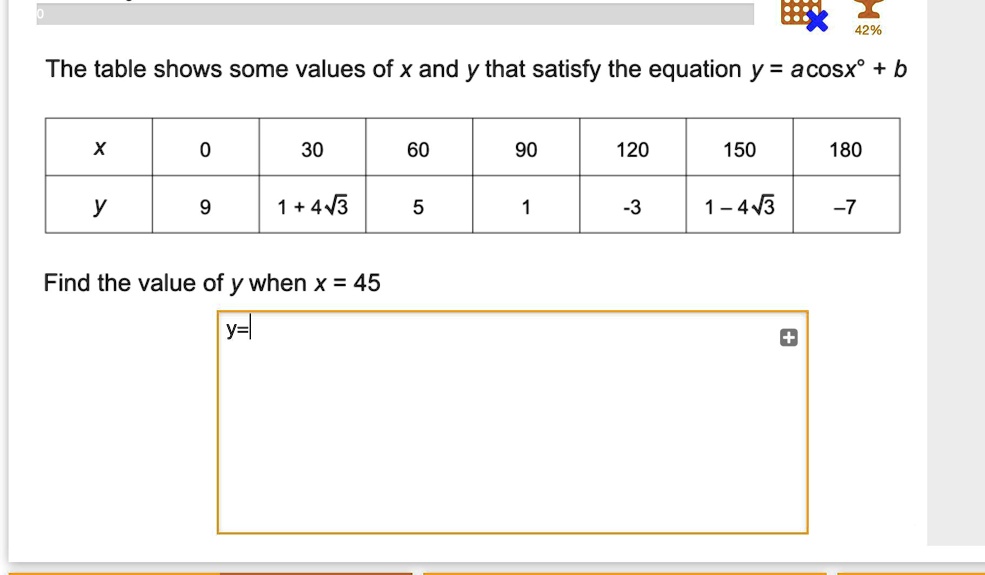 The table shows some values of x and y that satisfy the equation y = a cos x^∘ + b X 0 30 60 90 ...