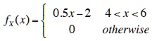 SOLVED: Sketch the following probability density function (PDF). Write ...