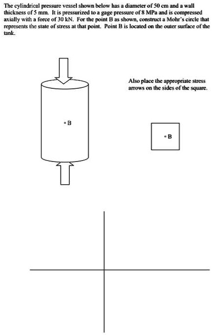 SOLVED: The cylindrical pressure vessel shown below has a diameter of ...