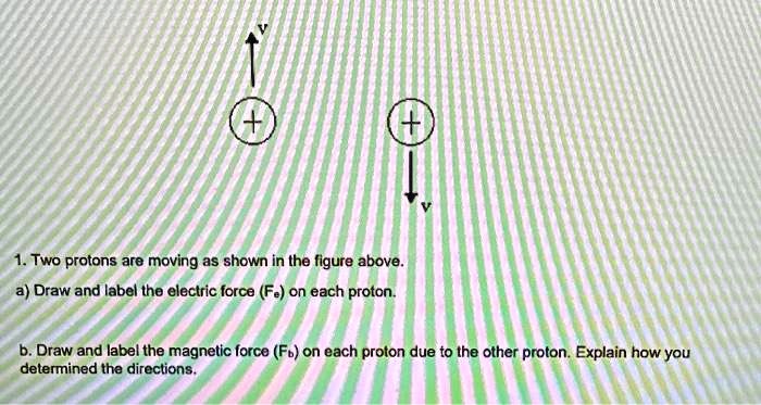 SOLVED: 1. Two protons are moving as shown in the figure above. a. Draw ...