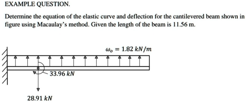 EXAMPLE QUESTION. Determine the equation of the elastic curve and deflection for the ...