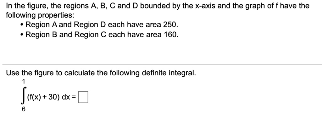 In the figure, the regions A, B, C and D bounded by the X-axis and the ...