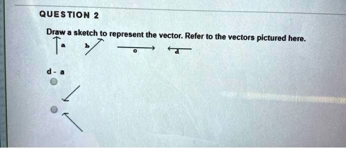 SOLVED: Question Draw a sketch to represent the vector: Refer to the ...