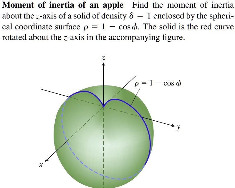 moment of inertia of an apple find the moment of inertia about the z ...