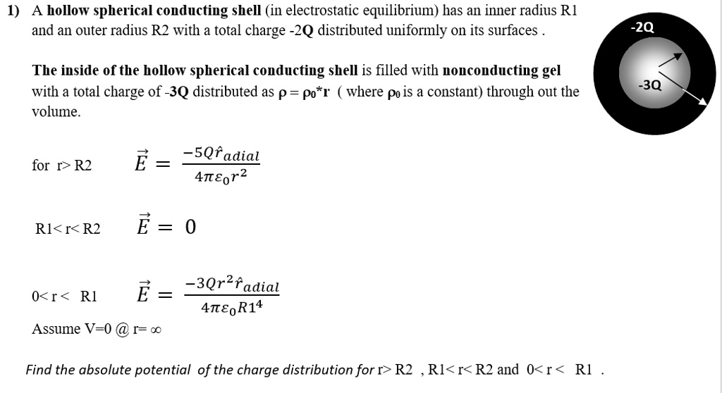 SOLVED: A hollow spherical conducting shell (in electrostatic equilibrium) has an inner radius ...