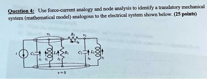 SOLVED: Question 4: Use force-current analogy and node analysis to identify a translatory ...