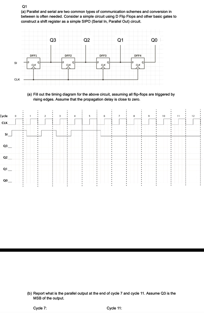 Q1 (a) Parallel and serial are two common types of communication ...