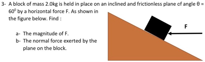 SOLVED: A block of mass 2.0 kg is held in place on an inclined and frictionless plane of angle ...