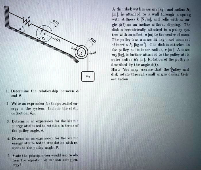 SOLVED: 1. Determine the relationship between phi and theta. 2. Write ...