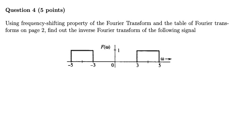 SOLVED: Using the frequency-shifting property of the Fourier Transform and the table of Fourier ...