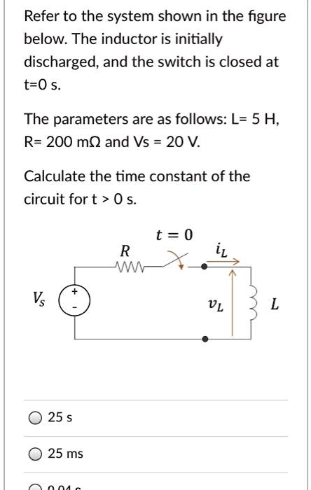 Refer to the system shown in the figure below. The inductor is ...