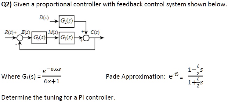 SOLVED: Q2) Given a proportional controller with feedback control system shown below: D(s) G(s ...