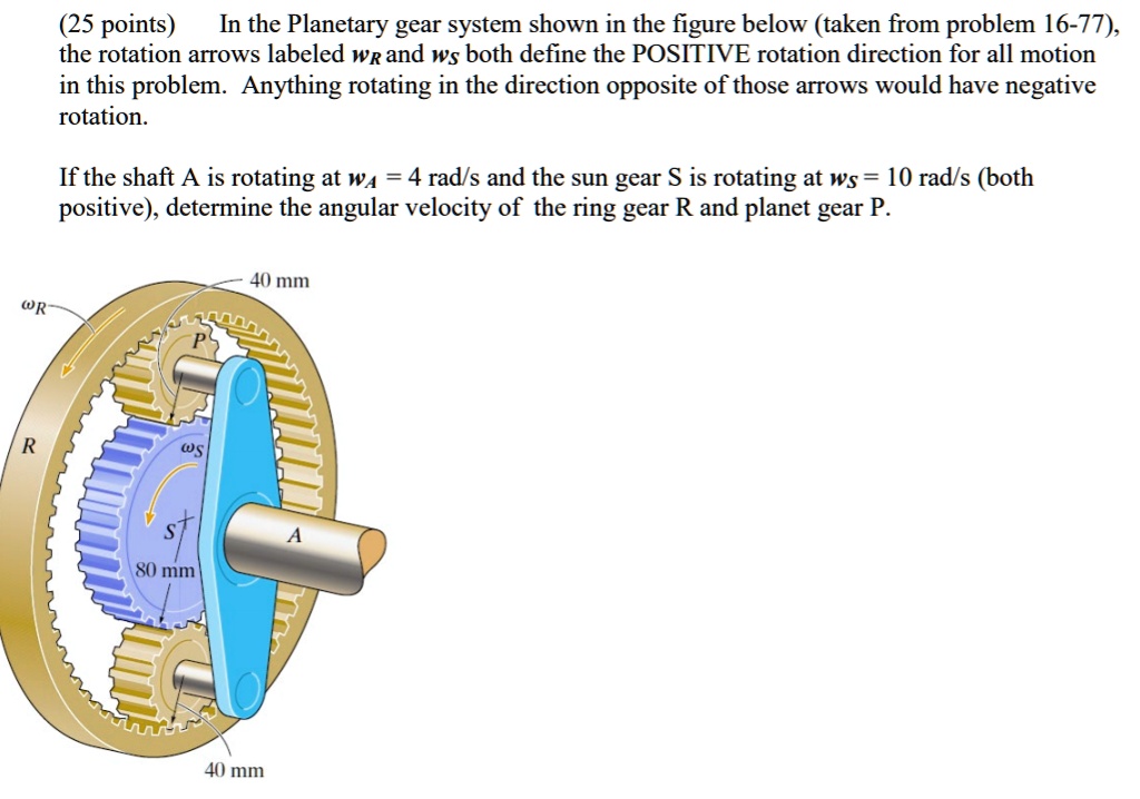 (25 points) In the Planetary gear system shown in the figure below ...