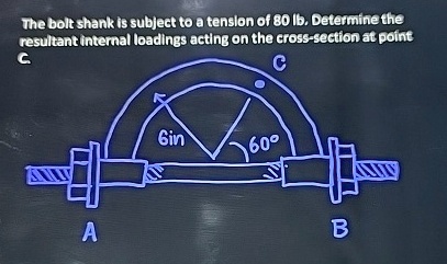 SOLVED: The bolt shank is subject to a tension of 80Ib. Determine the ...