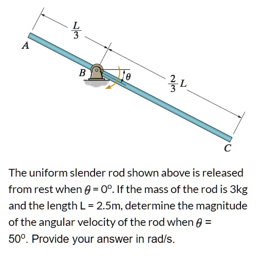 The uniform slender rod shown above is released from rest when Î¸ = 0 ...