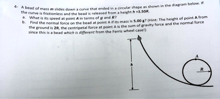 SOLVED: diagram below bead of mass circular shape shown slides down ...