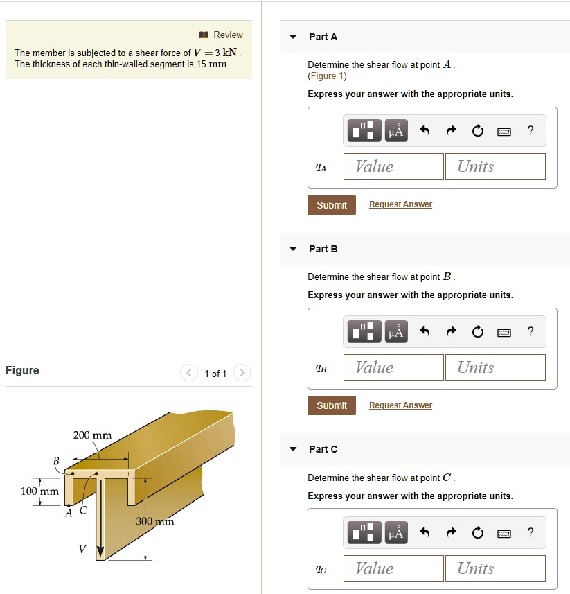 SOLVED: II Review Part A The member is subjected to a shear force of V ...