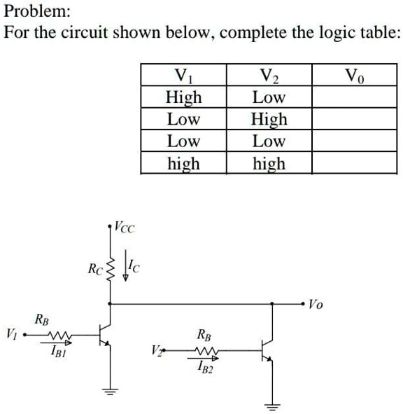SOLVED: Problem: For the circuit shown below, complete the logic table ...